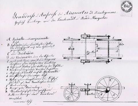 Loschmidt, (Johann) Josef | Biographien im Austria-Forum