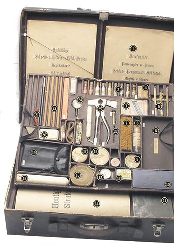 Hans Gross | Bildung | Essays im Austria-Forum