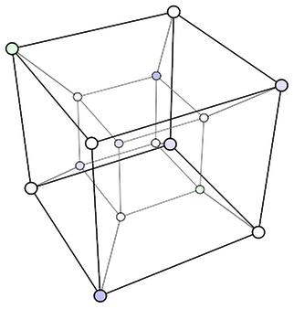 Tesserakt | Mensch und Maschine | Essays im Austria-Forum