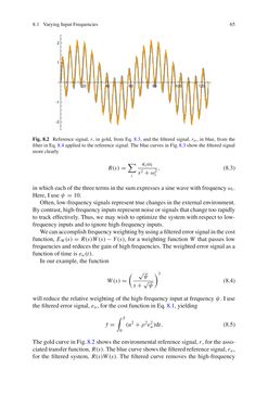 Seite - (000072) - in Control Theory Tutorial - Basic Concepts ...